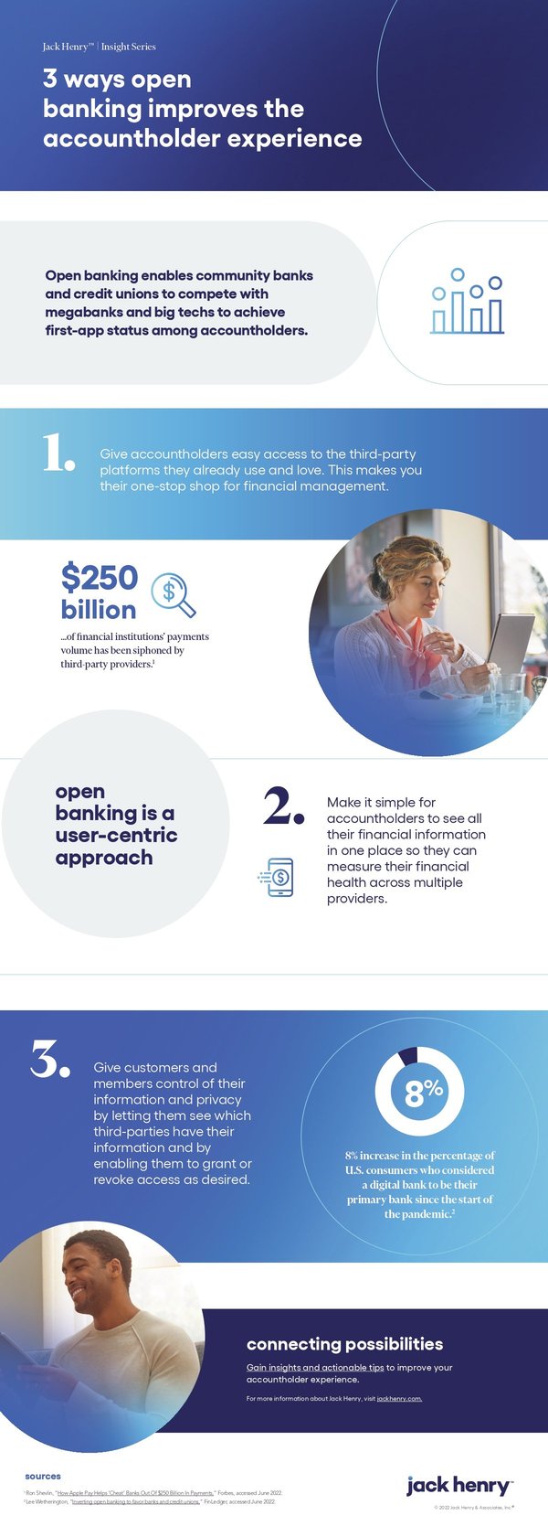 3 Ways Open Banking Improves Accountholder Experience