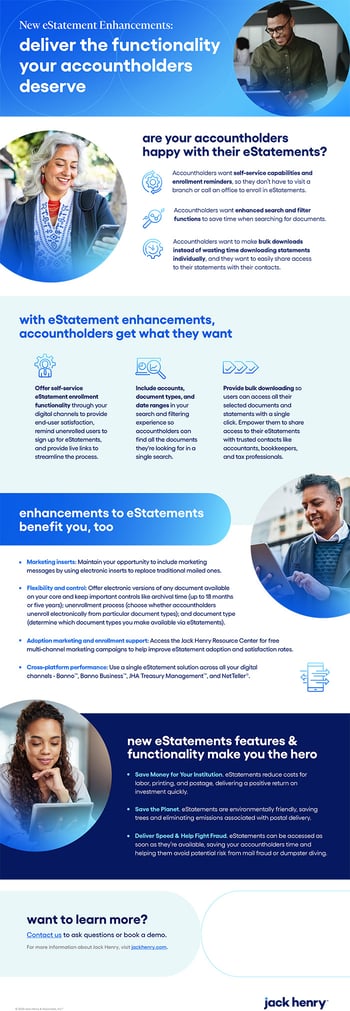 Automate Business Processes | Jack Henry